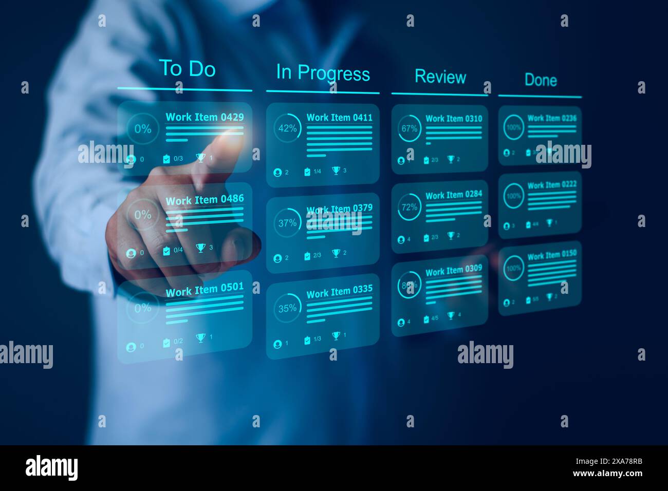 Agile software development or project management using kanban or scrum ...