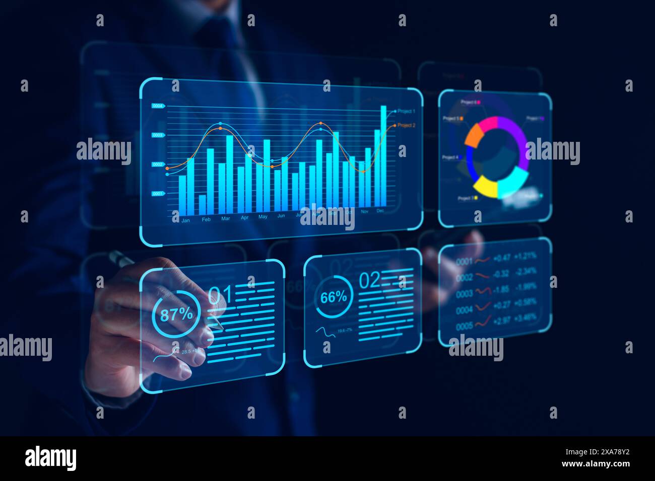 KPI key performance indicator business technology concept. Business ...