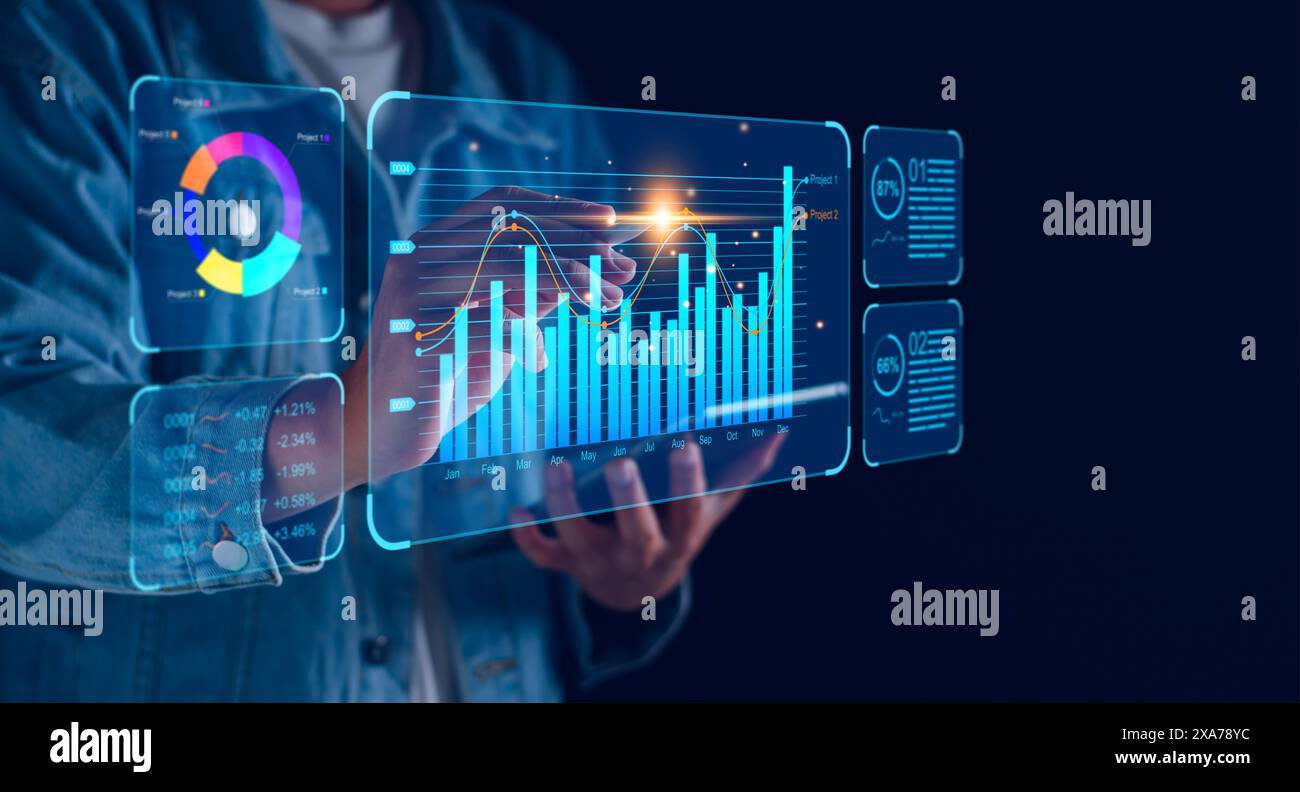 KPI key performance indicator business technology concept. Business ...