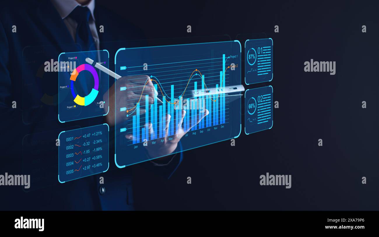 Kpi Key Performance Indicator Business Technology Concept Business