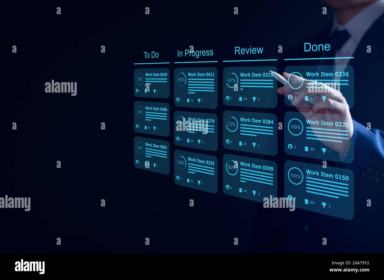 Agile software development or project management using kanban or scrum ...