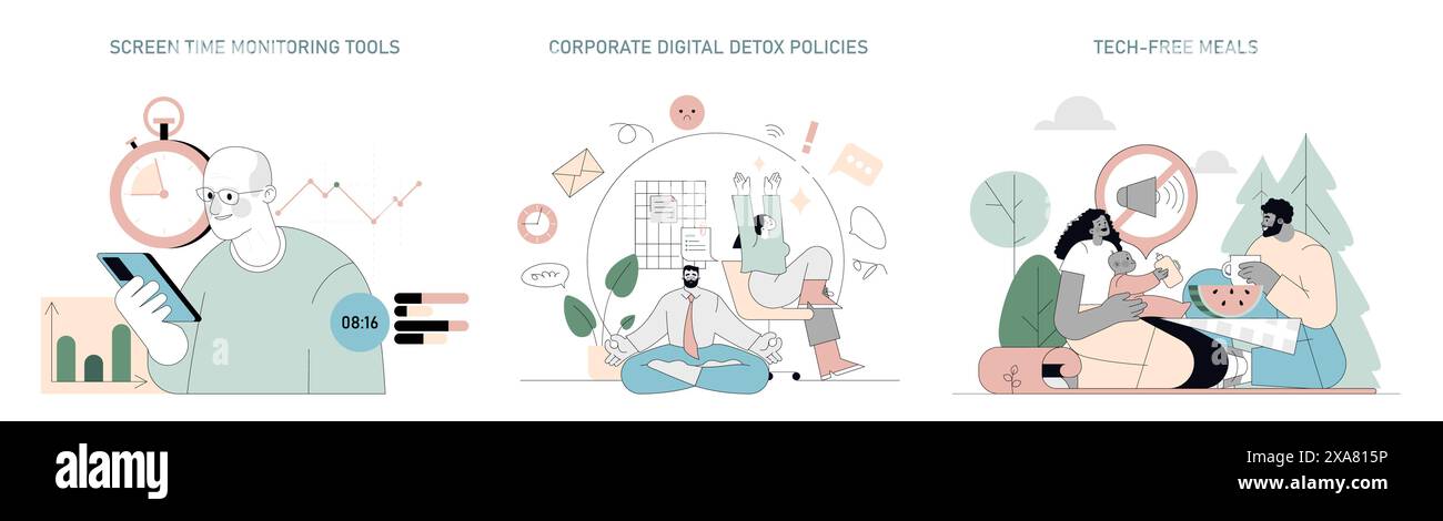 Digital Detox set. Screen time tracking, office disconnection policies ...