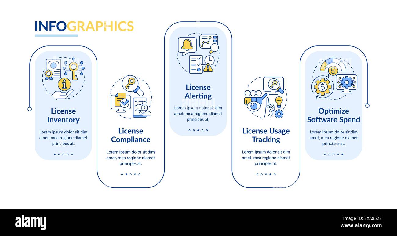 Software license management solutions rectangle infographic template ... Software license management solutions rectangle infographic template ...