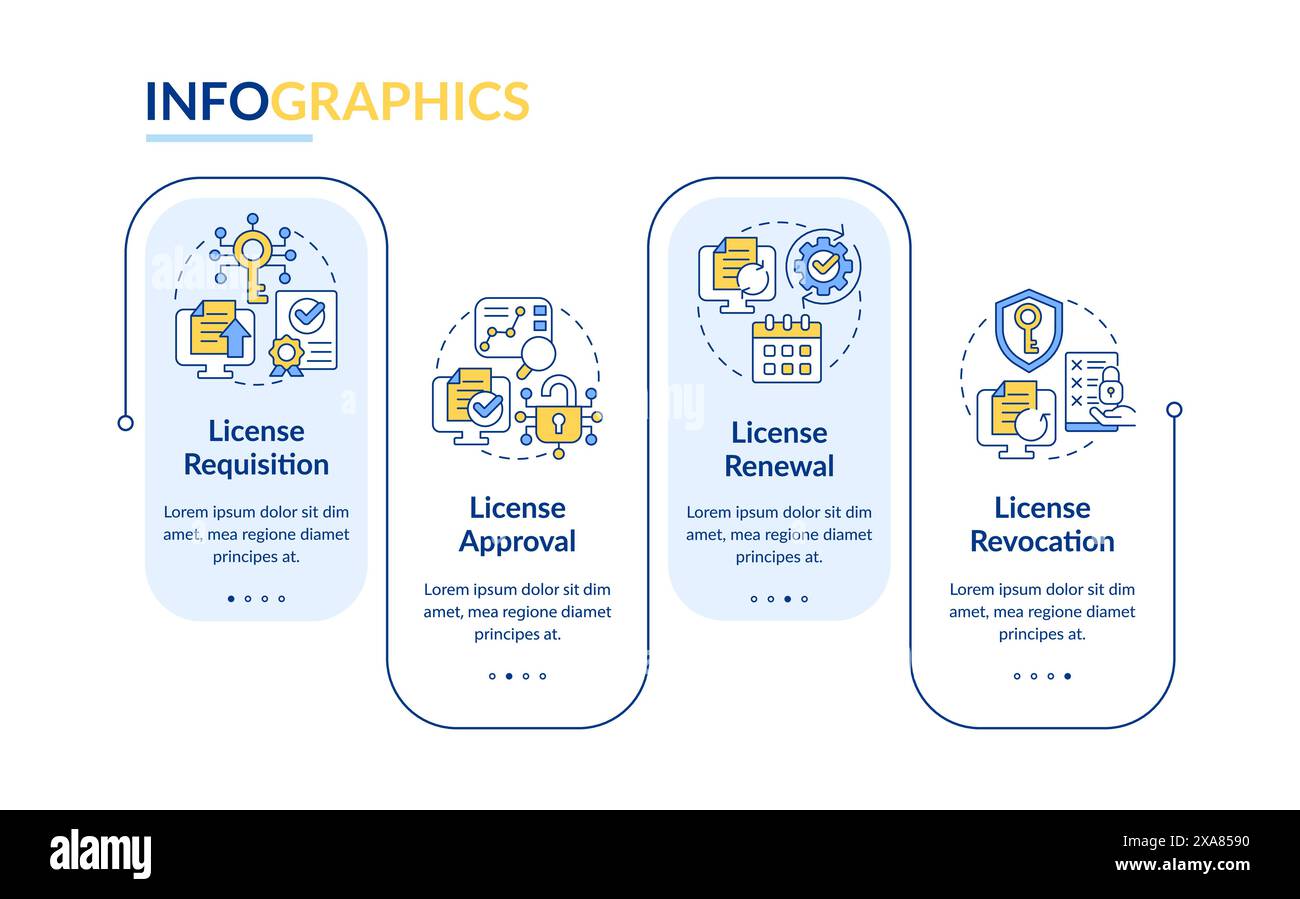 Licensing process hi-res stock photography and images - Alamy