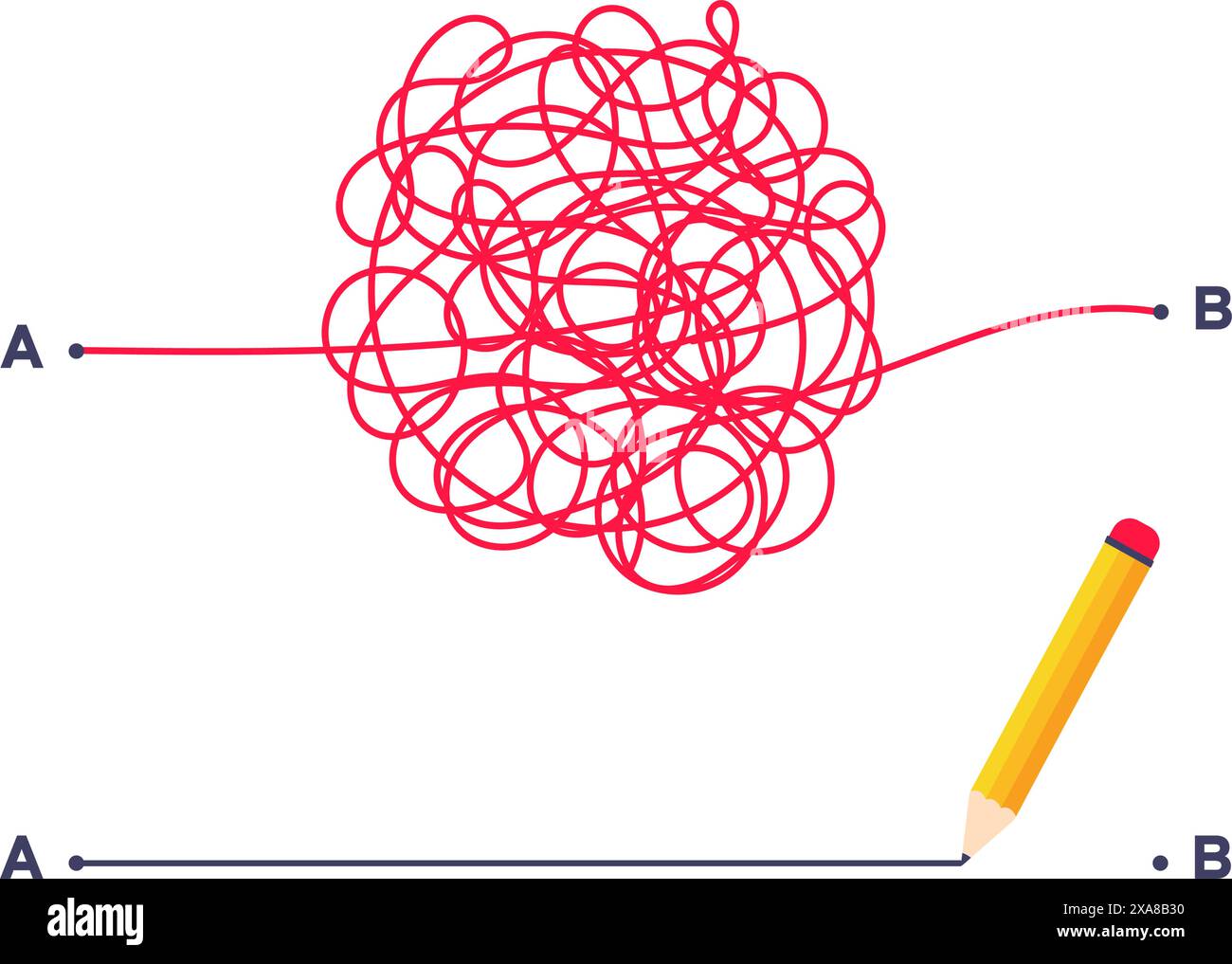 Complex and easy simple way from point A to B vector illustration ...