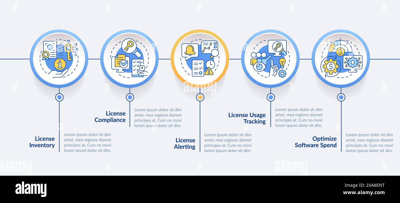 Licensing software Stock Vector Images - Alamy