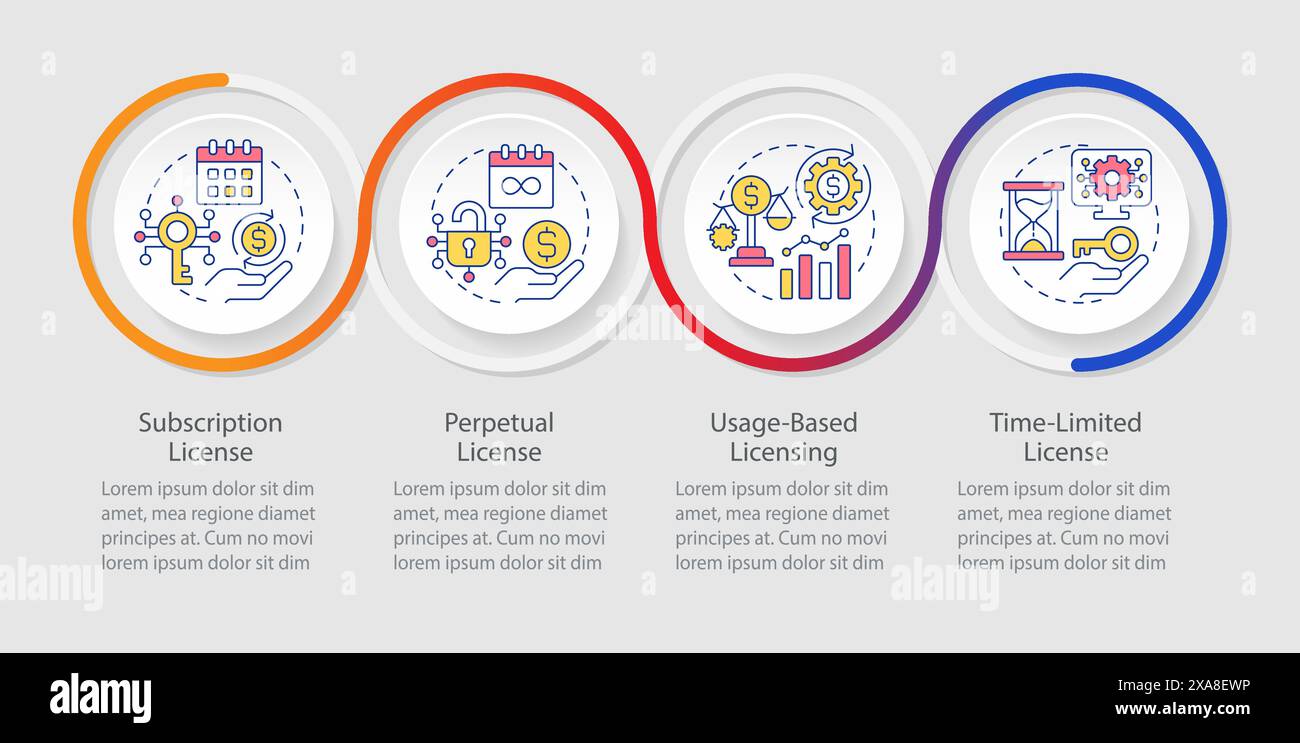 Software licensing model types loop infographic template Stock Vector ... Software licensing model types loop infographic template Stock Vector ...