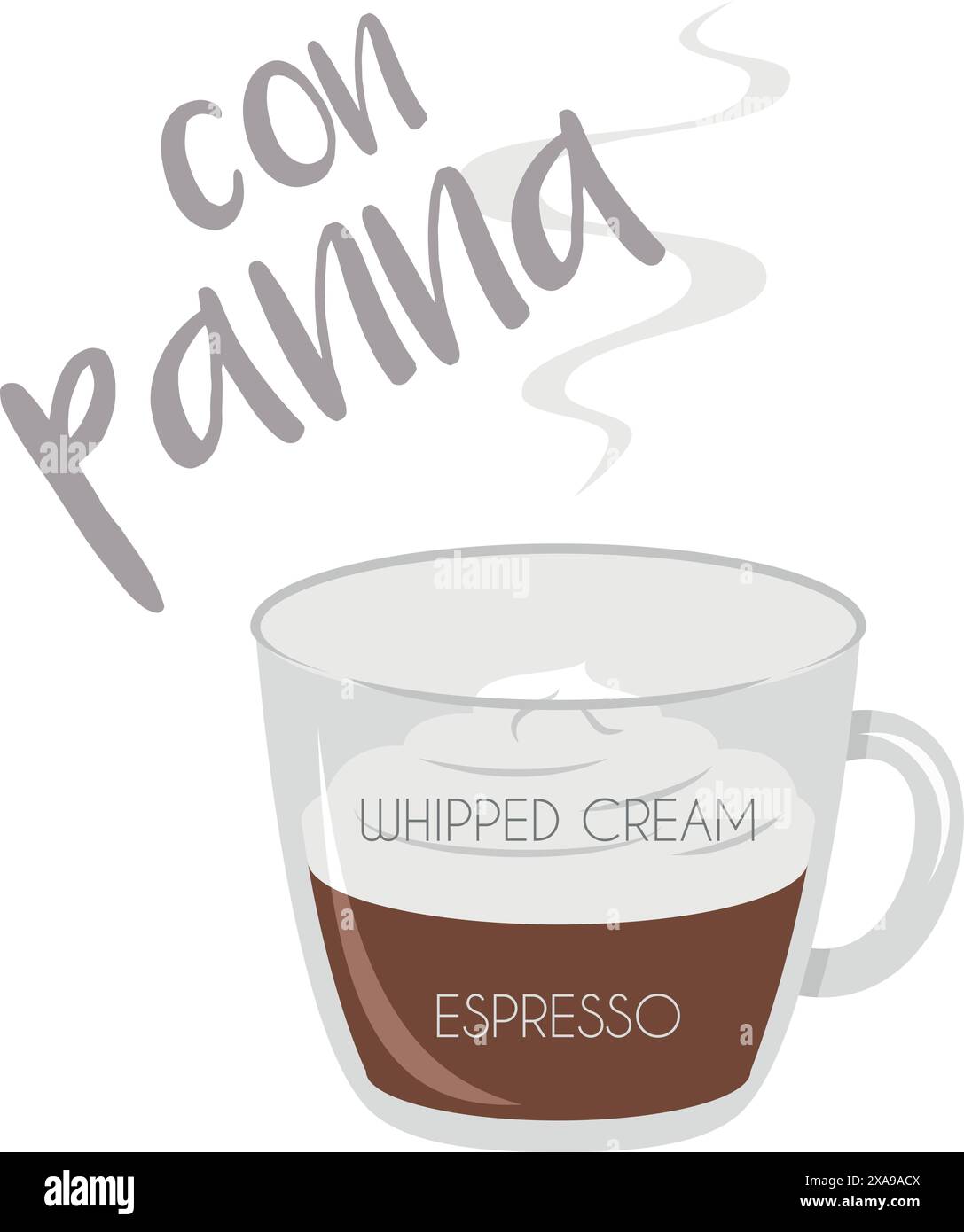 Vector illustration of an Espresso with Whipped Cream coffee cup icon ...
