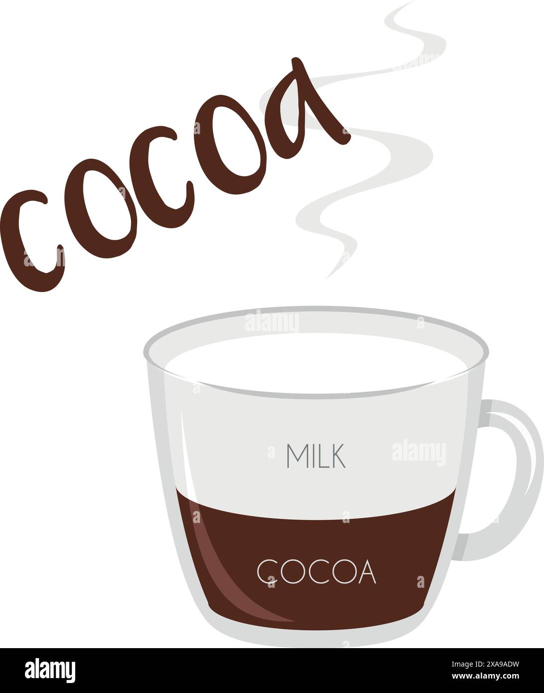 Vector illustration of a Cocoa cup icon with its preparation and ...