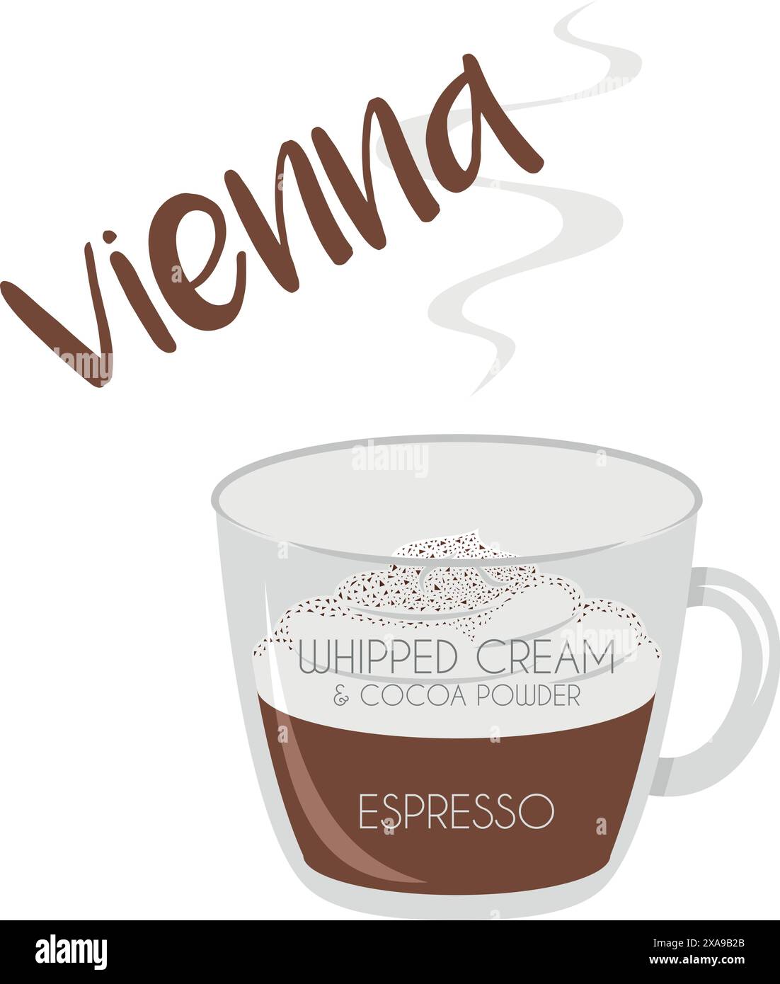 Vector illustration of a Vienna coffee cup icon with its preparation ...