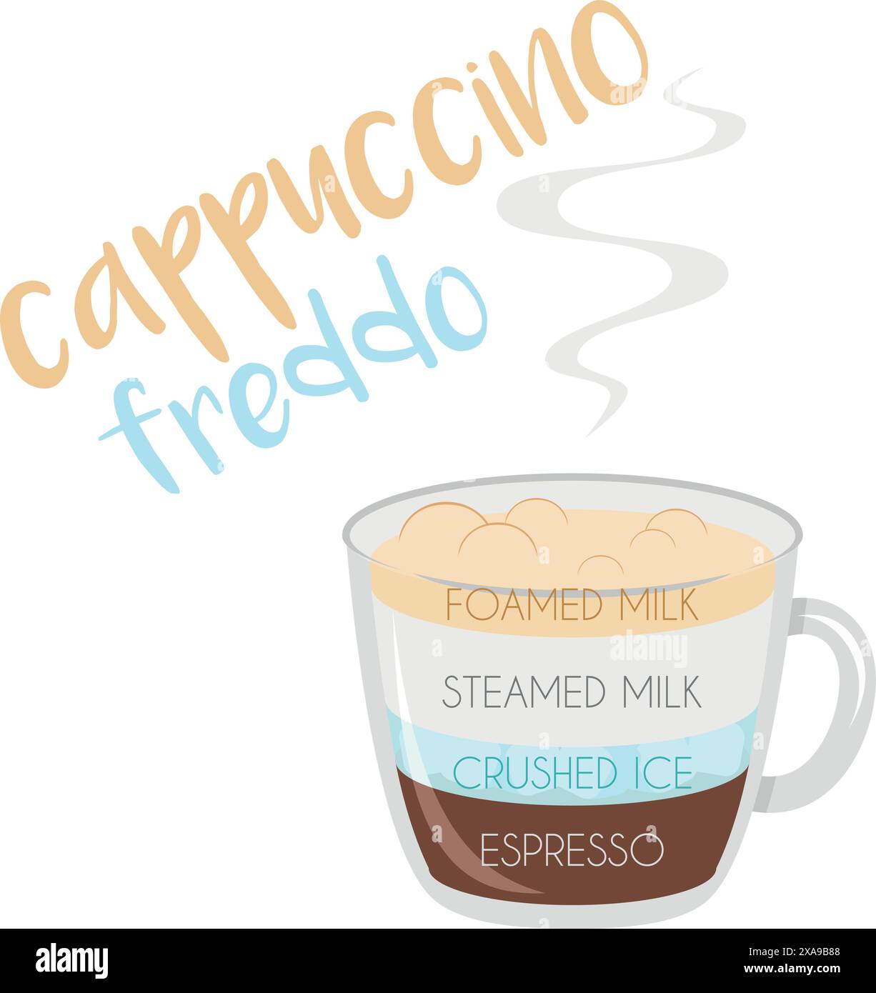 Vector illustration of a Cappuccino Freddo coffee cup icon with its ...