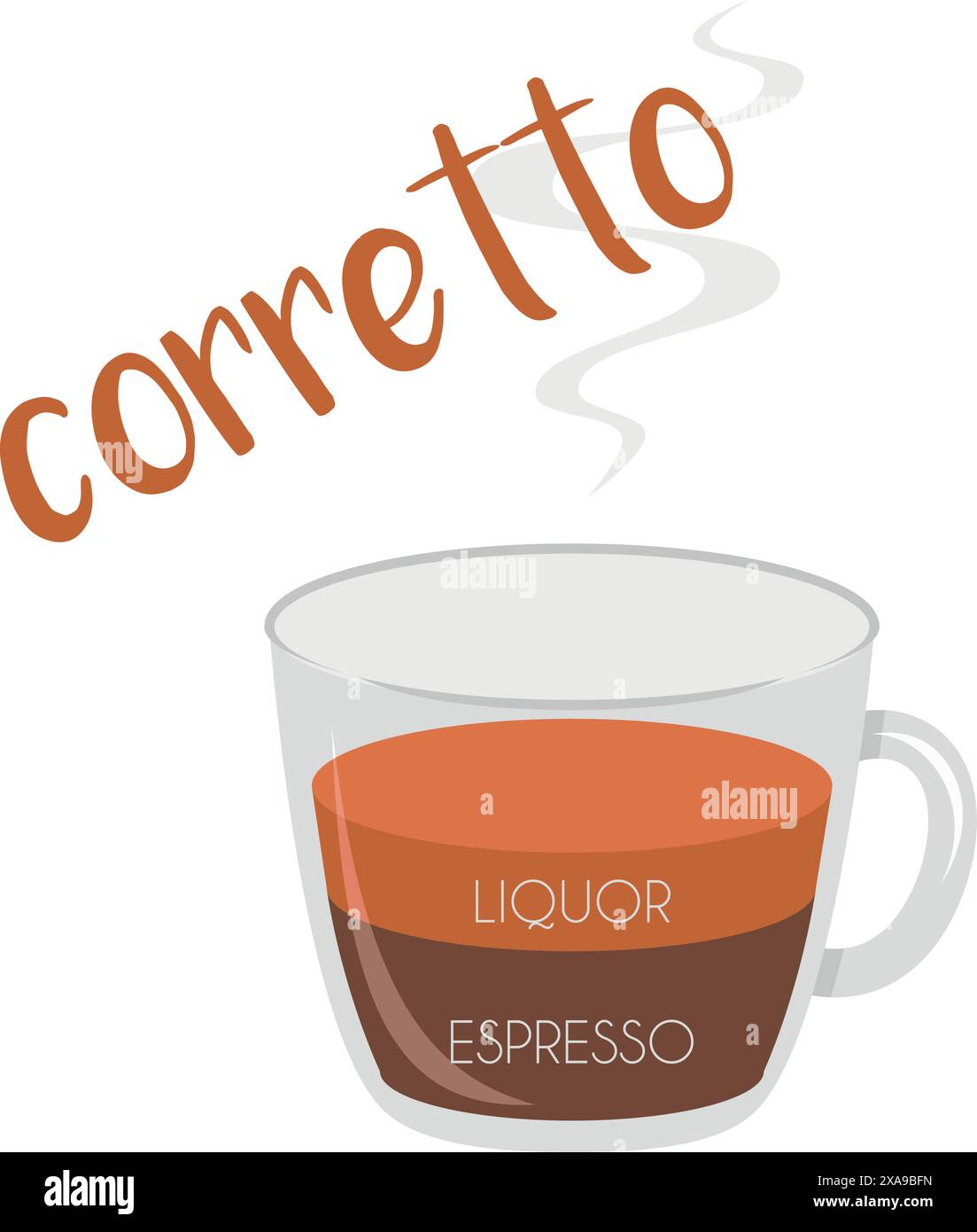 Vector illustration of a Corretto coffee cup icon with its preparation ...