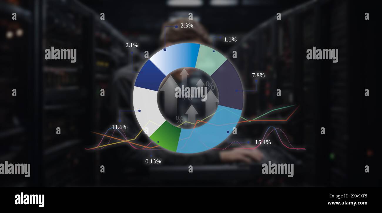 economic concepts. business pie chart indicating growth Stock Photo - Alamy