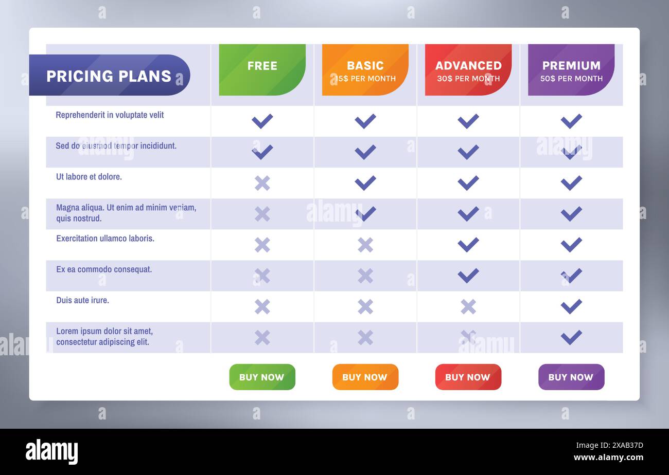 Comparison chart. Pricing tiers table, subscription services pricing ... Comparison chart. Pricing tiers table, subscription services pricing ...