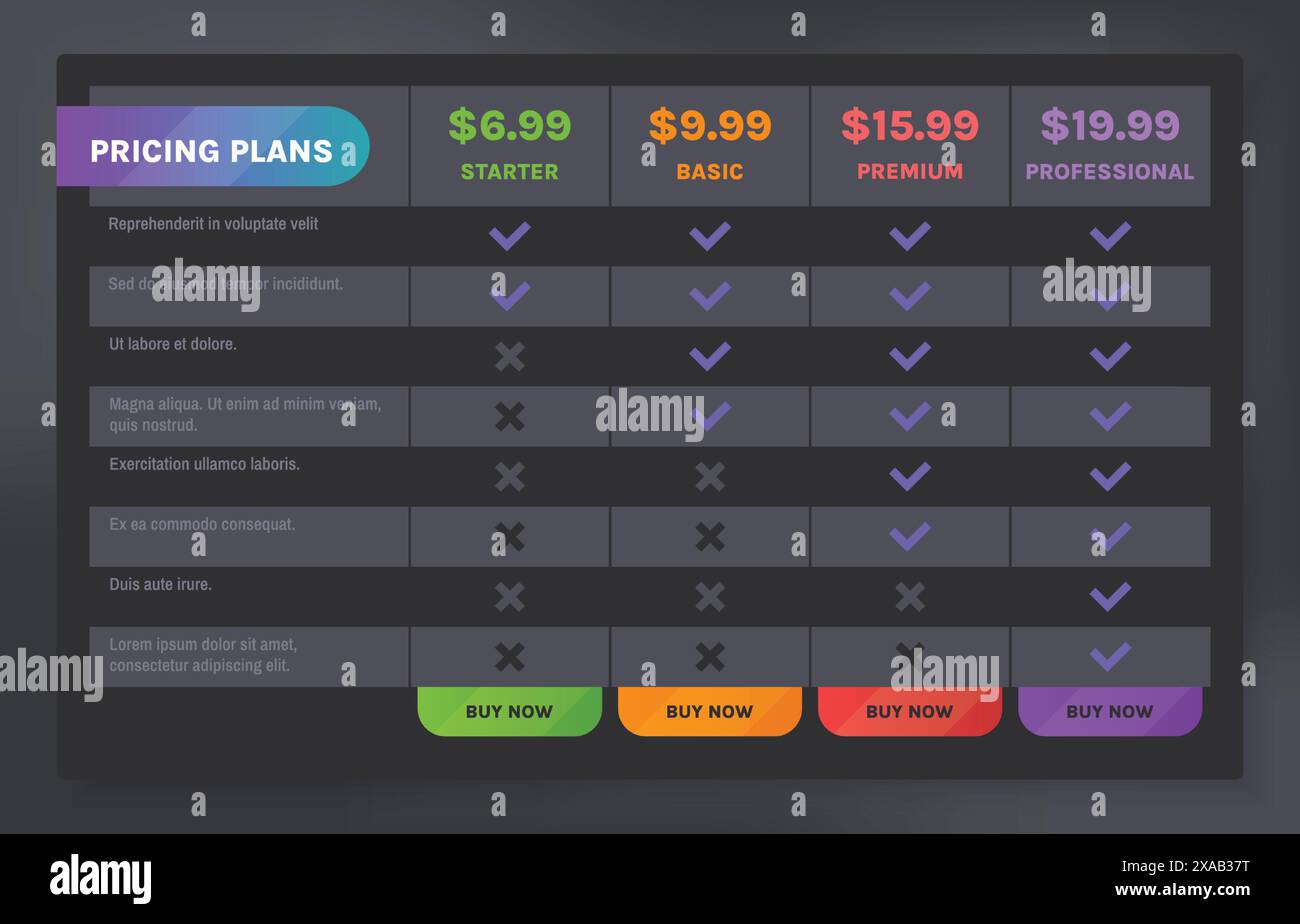 Pricing table chart. Dark mode subscription plan tiers with features ... Pricing table chart. Dark mode subscription plan tiers with features ...