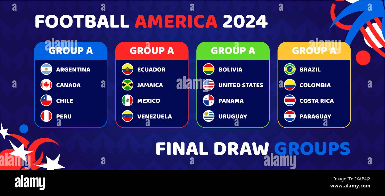 Football America 2024 final stage groups. table of the final draw of ...