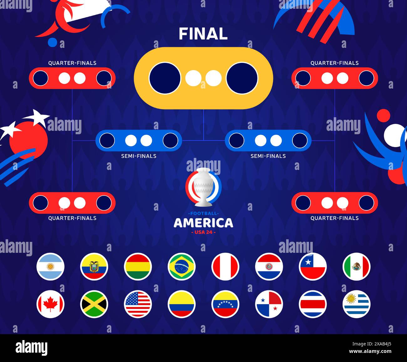 Football America 2024 Match schedule tournament wall chart bracket ...
