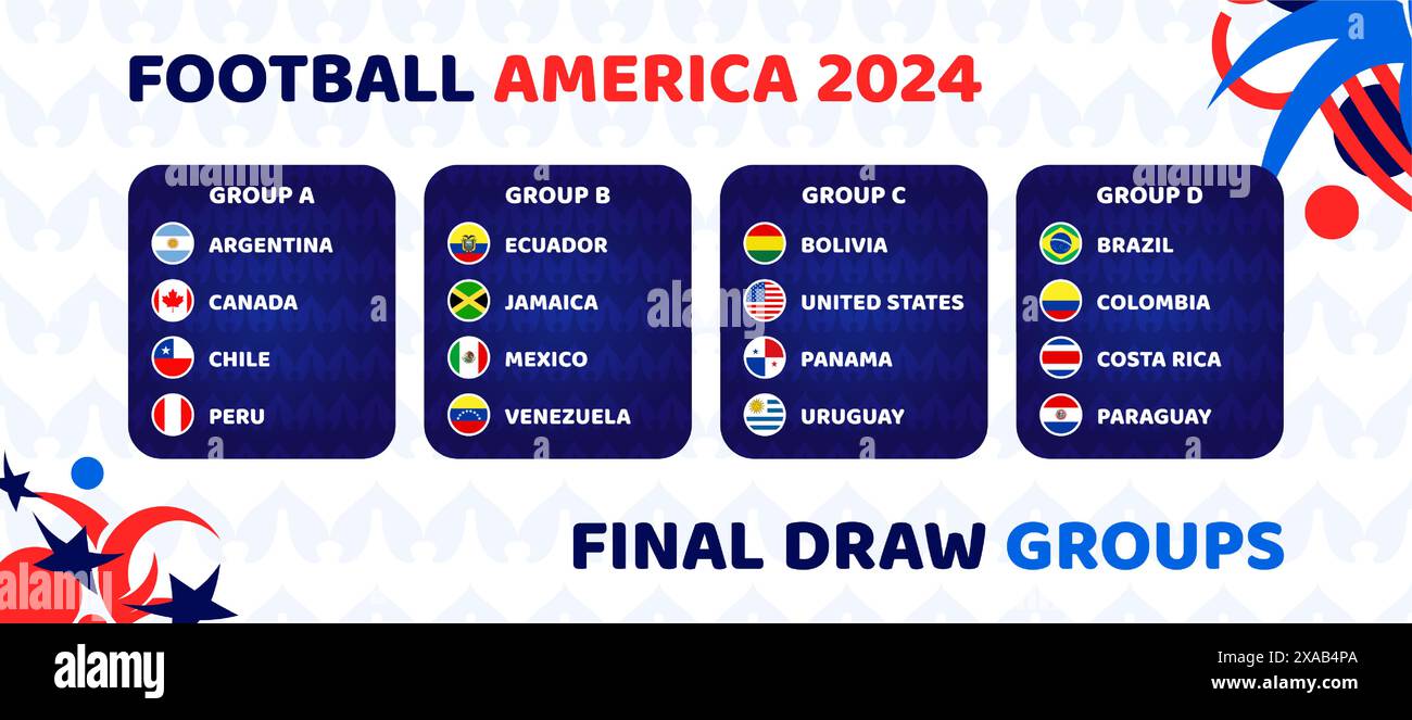 Football America 2024 final stage groups. table of the final draw of ...