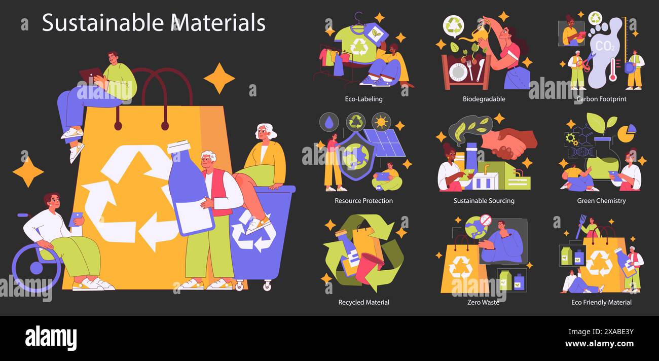 Sustainable Materials set. Diverse individuals engaging in eco-friendly ...