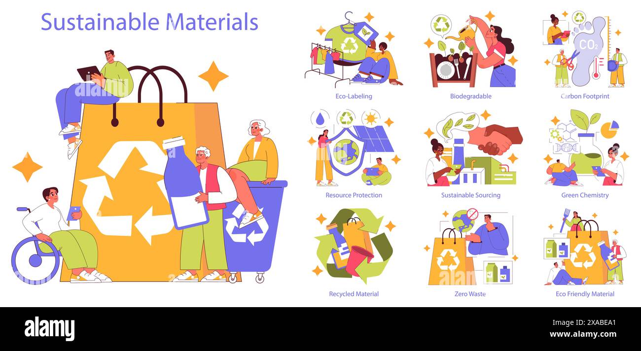 Sustainable Materials set. Promoting eco-friendliness through recycling ...