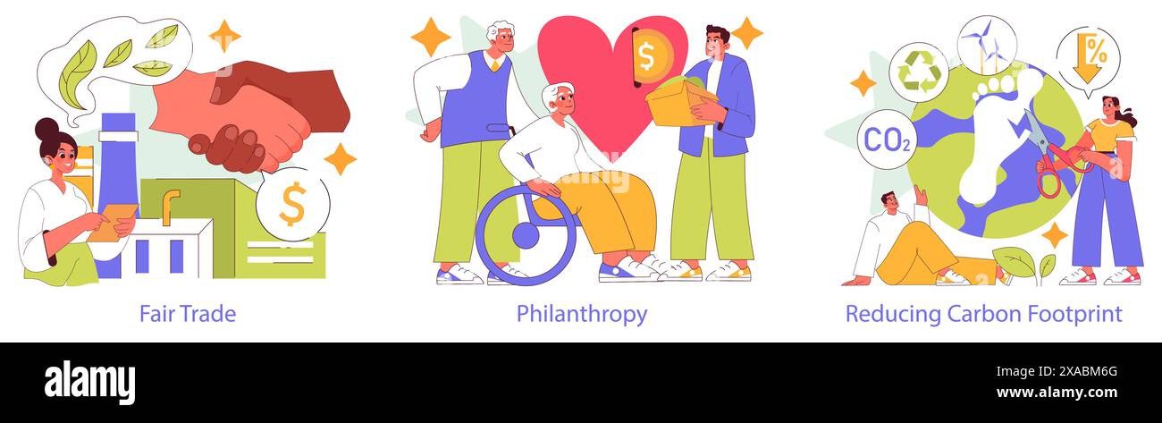 Social Responsibility set. Ethical trade, charitable giving, and ...
