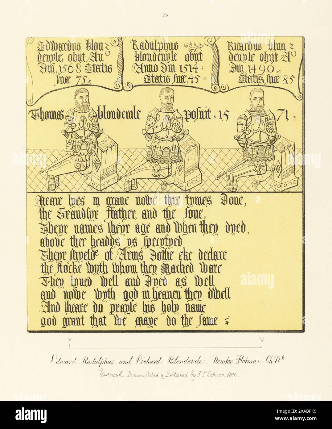 Edward (died 1568), Ralph (died 1514) and Richard Blondevile (died 1490 ...