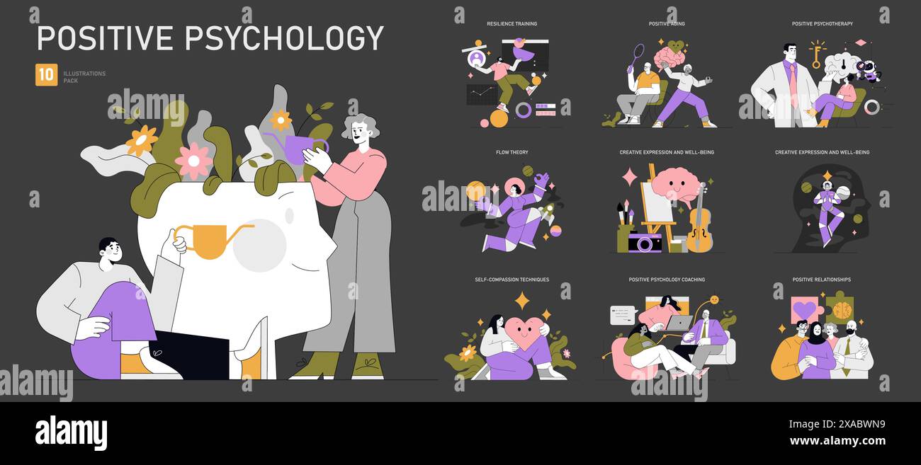 Positive Psychology set. Illustrates wellness practices from self-care ... Positive Psychology set. Illustrates wellness practices from self-care ...