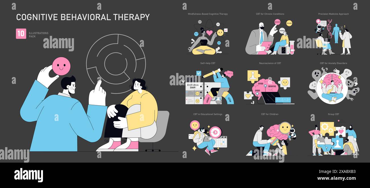 Cognitive Behavioral Therapy set. Illustrations depicting various ...