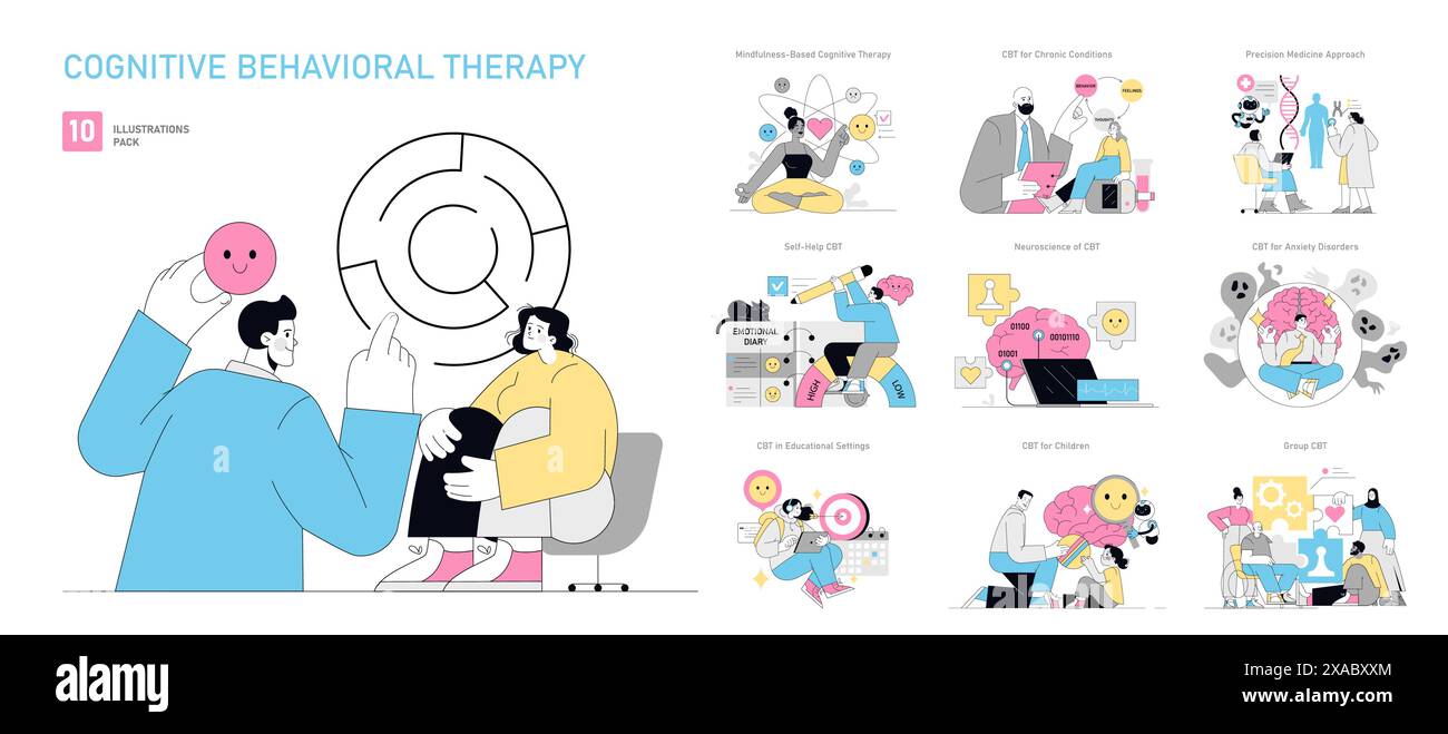 Cognitive Behavioral Therapy set. Therapeutic techniques for mental ... Cognitive Behavioral Therapy set. Therapeutic techniques for mental ...