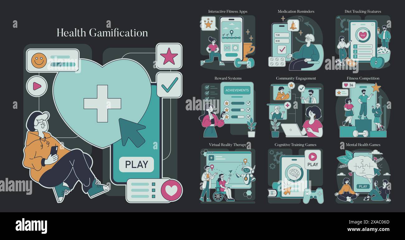Health Gamification concept. Engaging elements in wellness apps including fitness challenges and ...