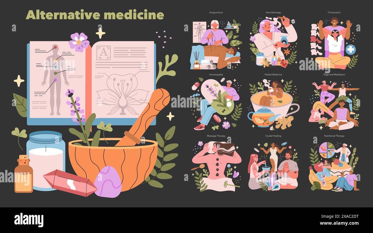 Diverse plant anatomy Stock Vector Images - Alamy