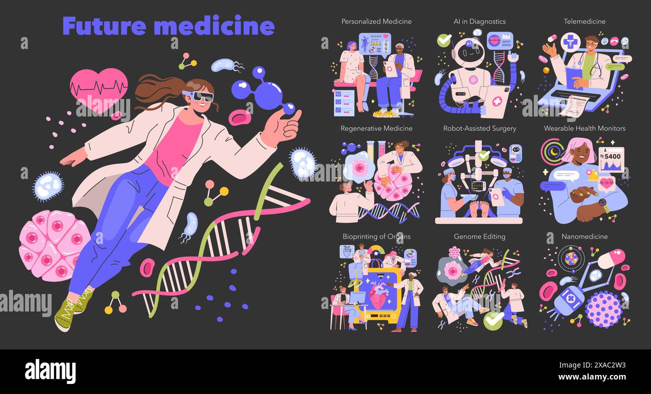 Future Medicine concept. Advanced healthcare technologies showcased as telemedicine, AI ...