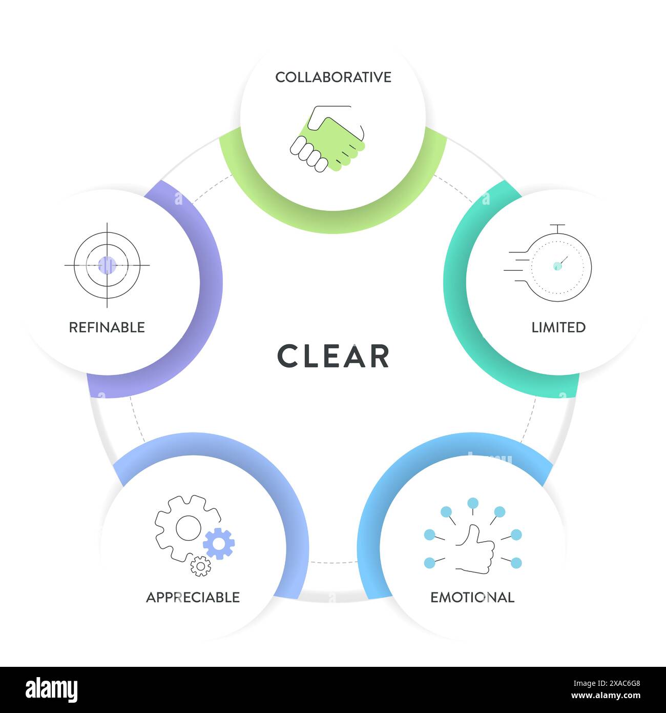 Strategy chart model hi-res stock photography and images - Alamy