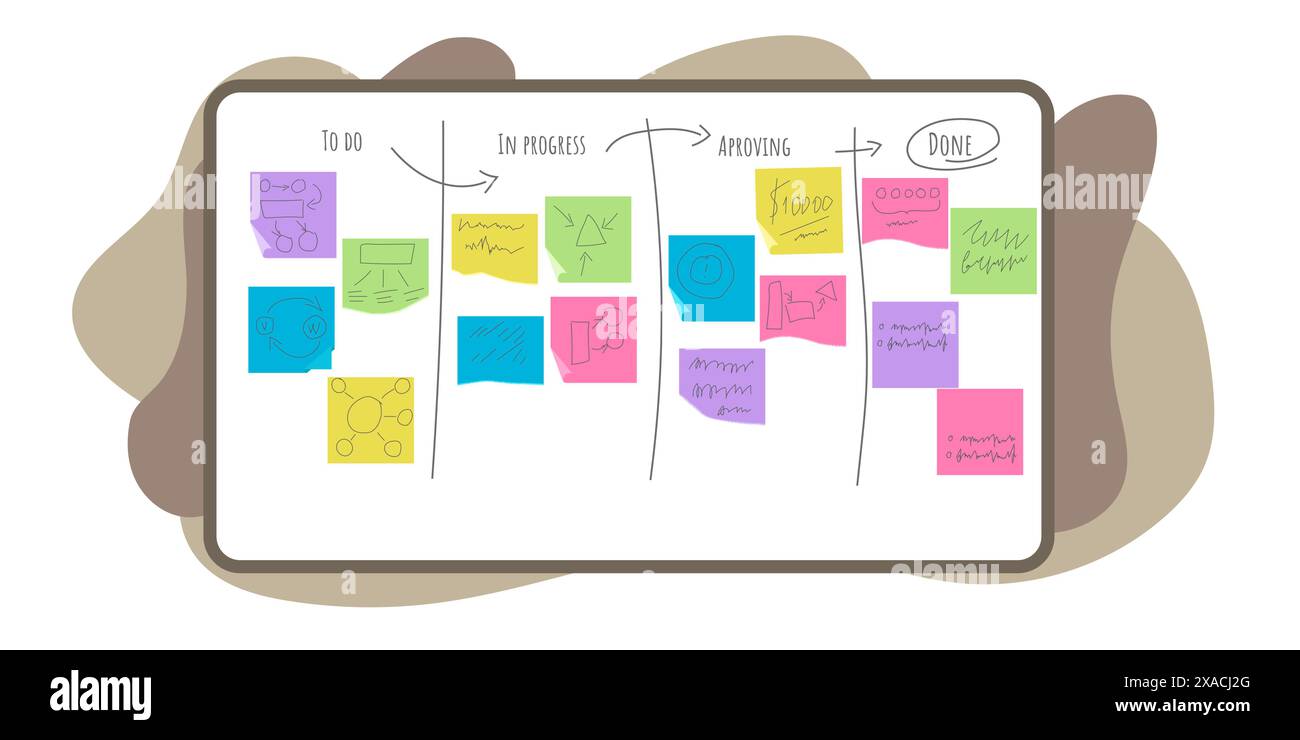 Kanban Project Management System. Flat cartoon illustration. Objects ...