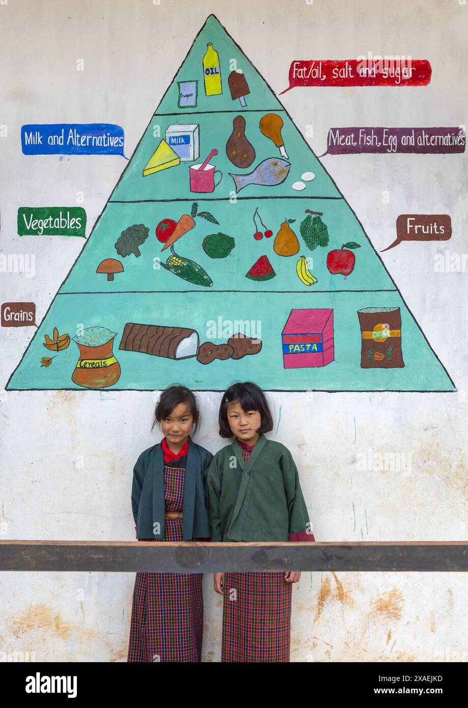 Portrait of girls in front of a healthy food mural in Rubesa Primary ...