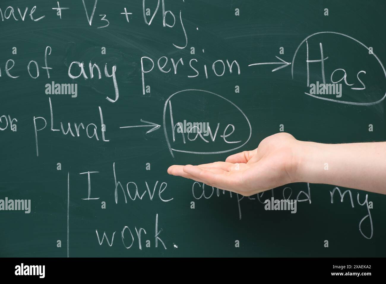 English teacher showing grammar rules written on green chalkboard ...