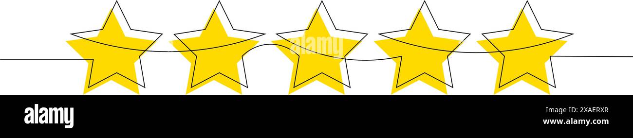 Rating service and high quality review and feedback from customer in ...