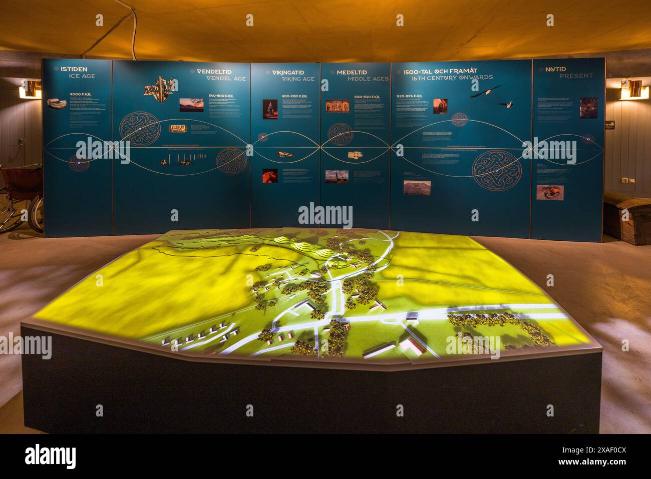 From the Ice Age through the Viking Age and the Middle Ages to the ...