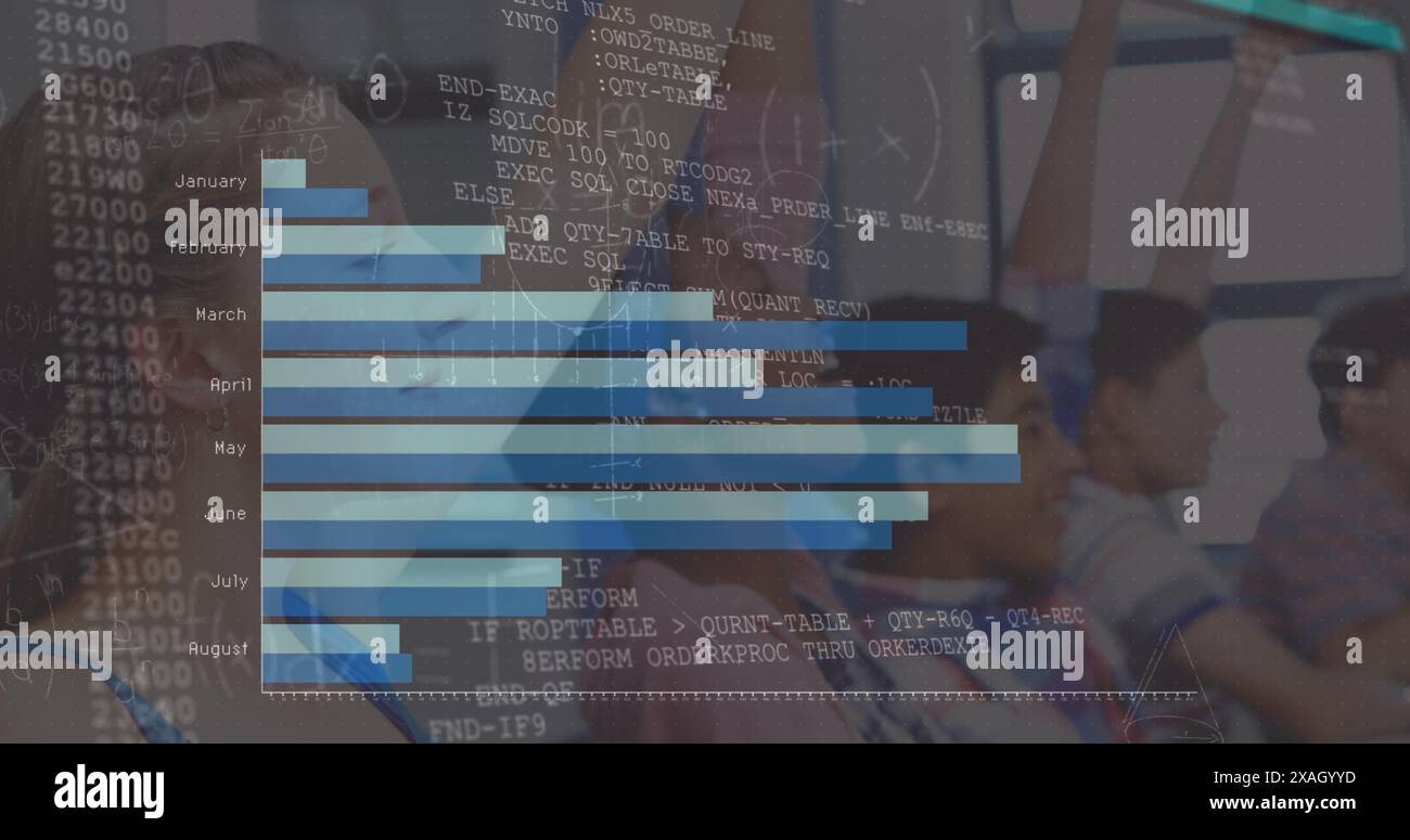 Image of data processing over diverse schoolchildren learning in ...