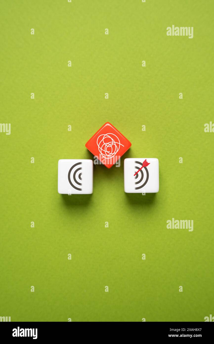 The problem prevents you from achieving the goal. Remove obstacles to ...