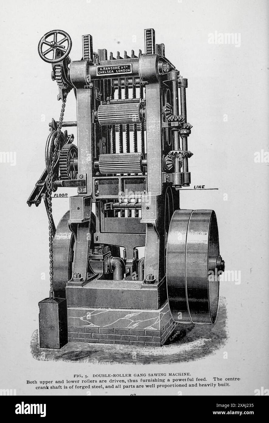 DOUBLE-ROLLER GANG SAWING MACHINE. Both upper and lower rollers are ...