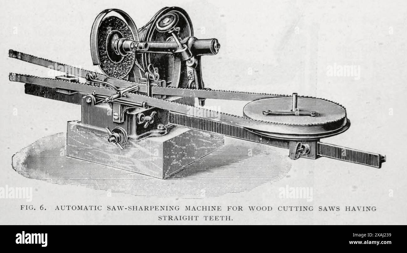 AUTOMATIC SAW-SHARPENING MACHINE FOR WOOD CUTTING SAWS HAVING STRAIGHT ...