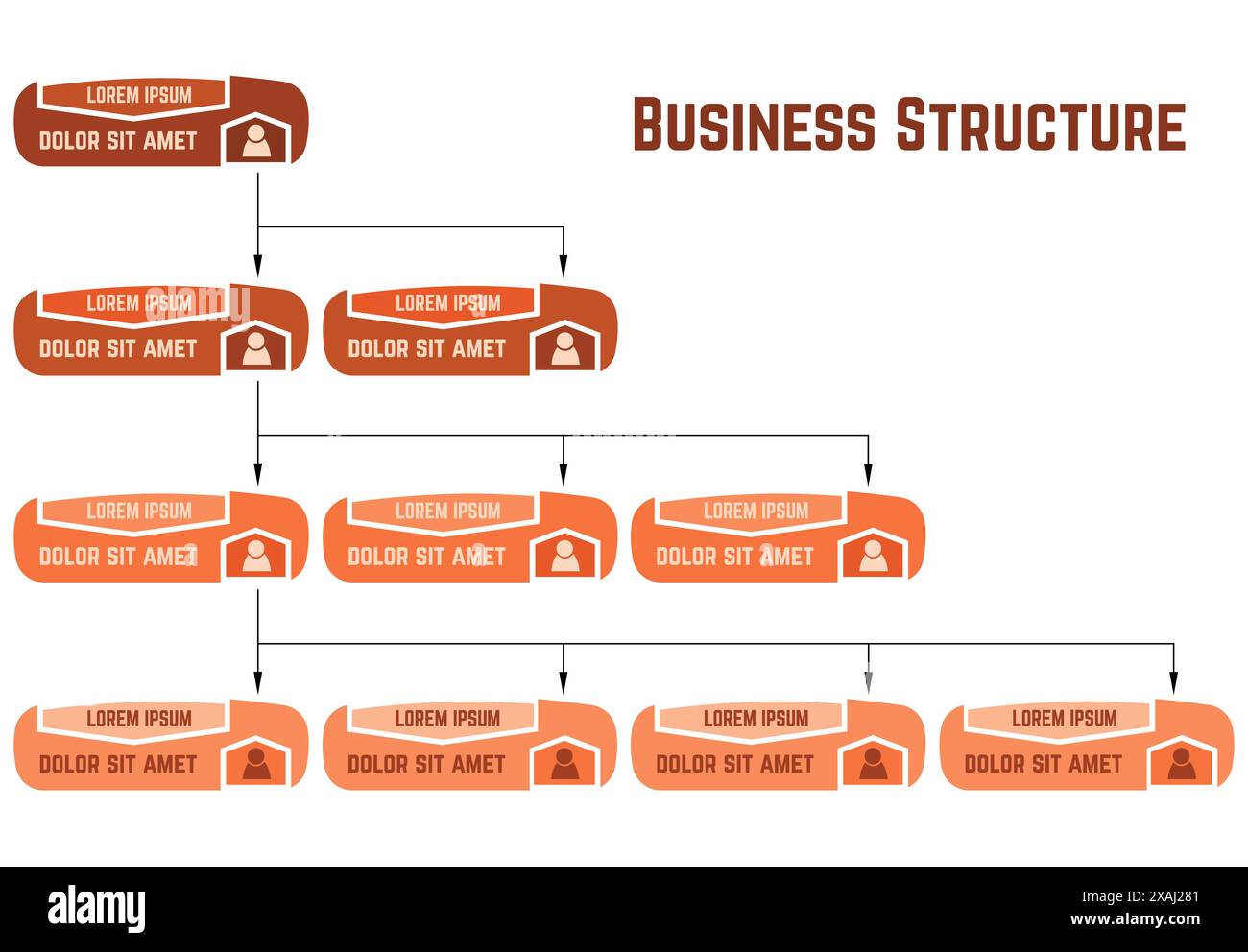 Orange business structure concept, corporate organization chart scheme ... Orange business structure concept, corporate organization chart scheme ...