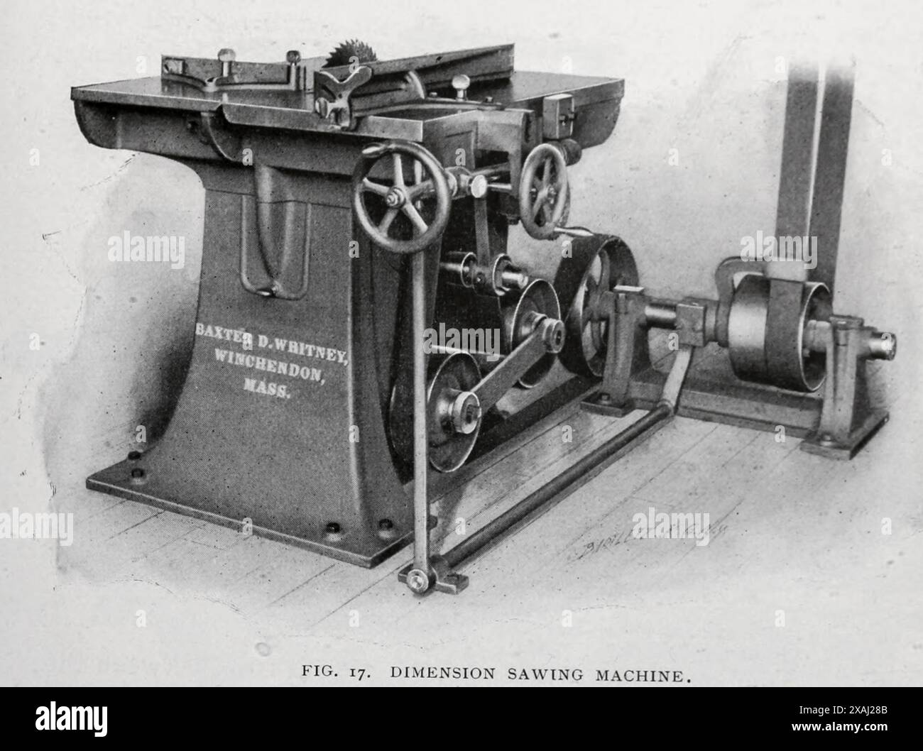 DIMENSION SAWING MACHINE. from the Article THE DEVELOPMENT OF WOOD ...