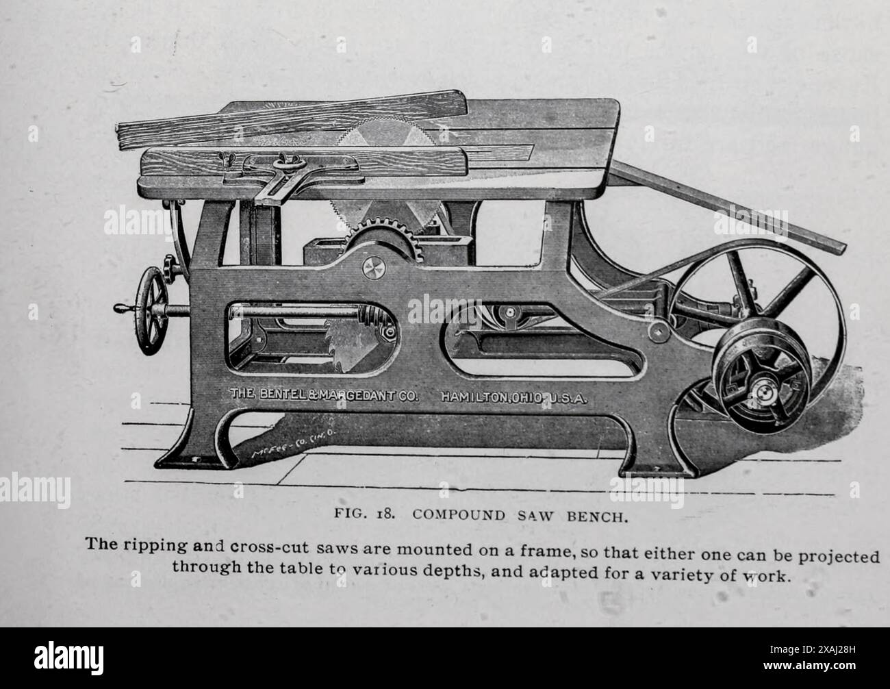 COMPOUND SAW BENCH. The ripping and cross-cut saws are mounted on a ...