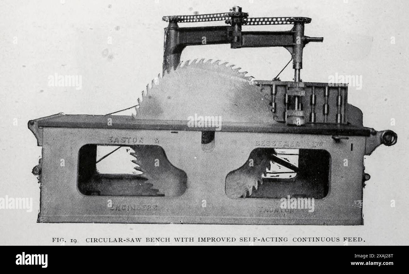 CIRCULAR-SAW BENCH WITH IMPROVED SELF-ACTING CONTINUOUS FEED. from the ...