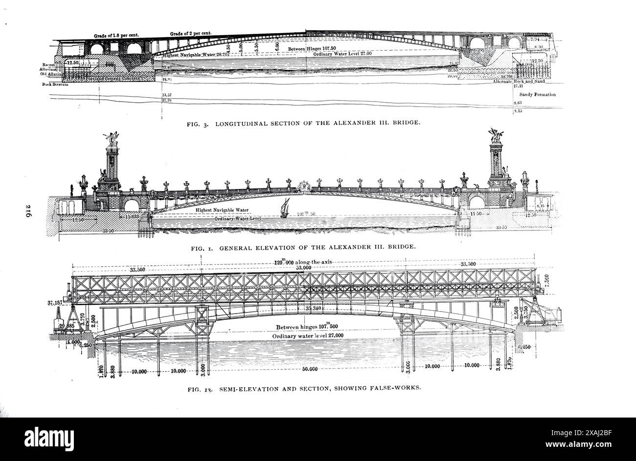 Longitudinal section and General elevation of the Alexander III bridge ...