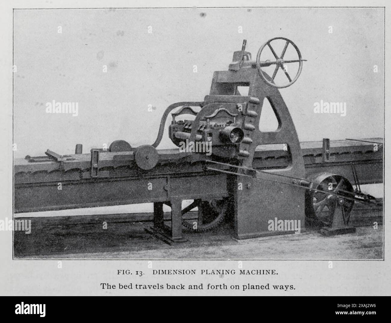 DIMENSION PLANING MACHINE. The bed travels back and forth on planed ...