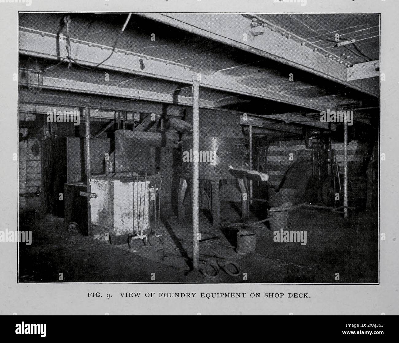 VIEW OF FOUNDRY EQUIPMENT ON SHOP DECK. from the Article THE WORK OF ...