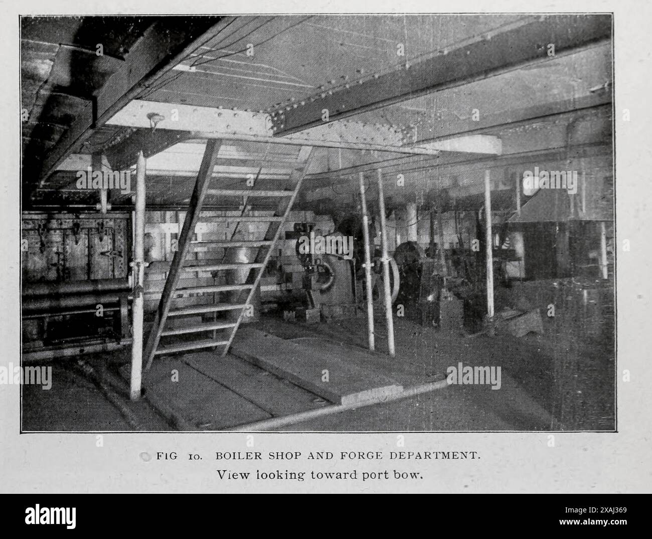 BOILER SHOP AND FOKGK DEPARTMENT. from the Article THE WORK OF THE ...